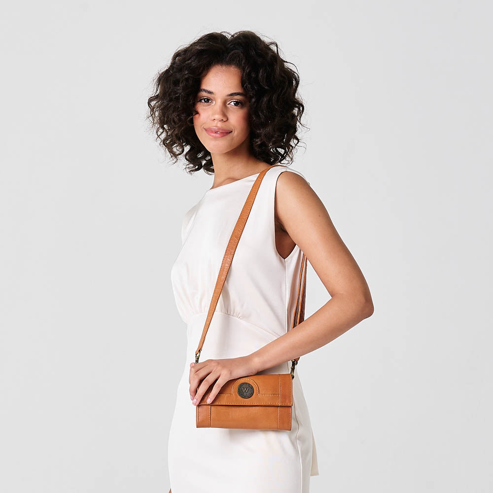 The Honolulu Wallet – The Wanderers Travel Co. US