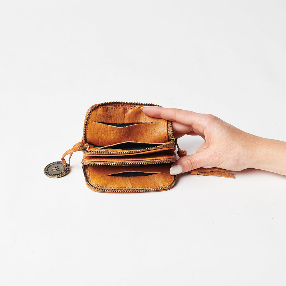 The Venetian Card Wallet – The Wanderers Travel Co. US